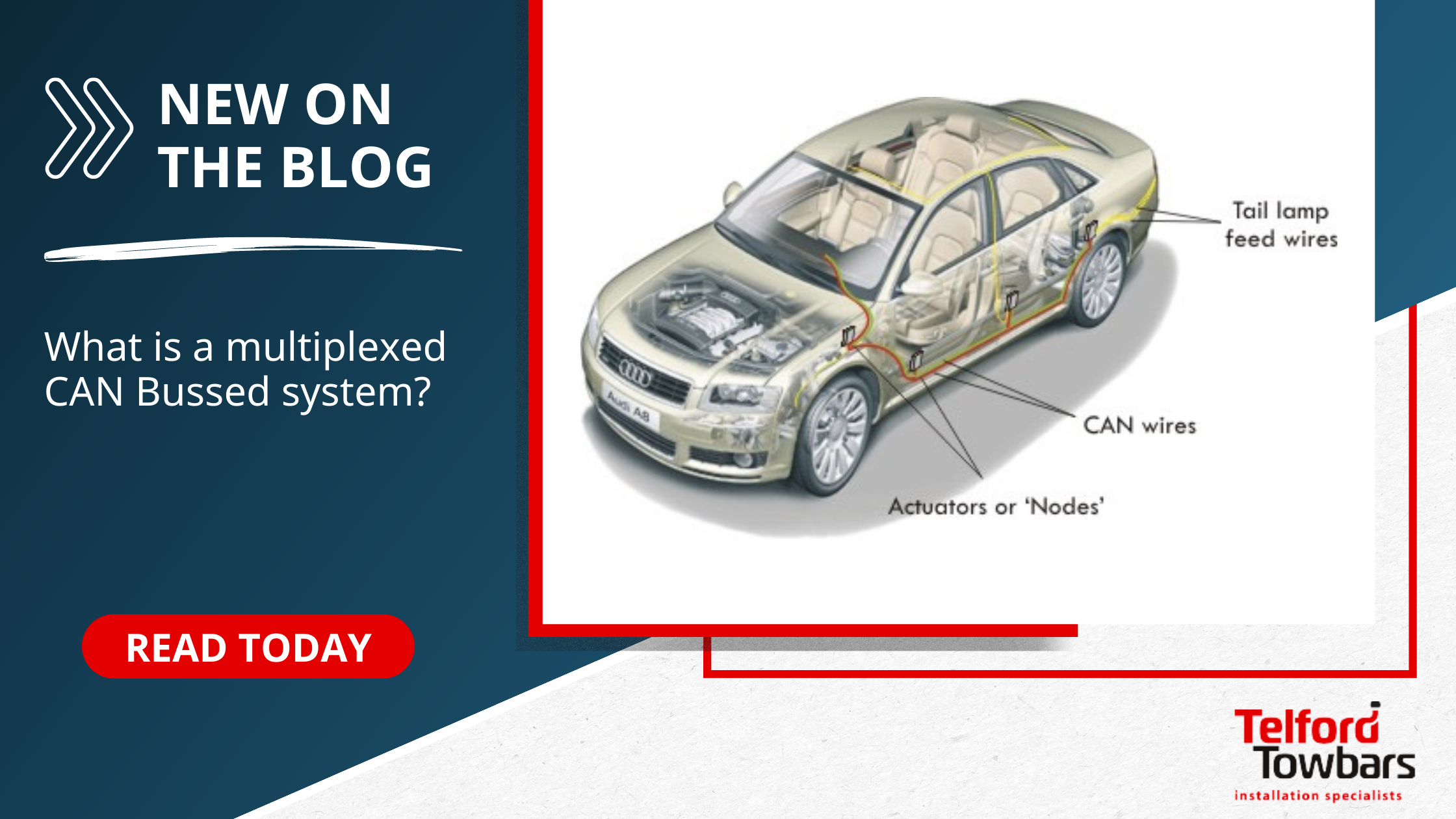 What is a Multiplexed CAN Bussed System? - Right Connections